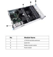 China Rack Server NF8480M6 Intel Xeon Processor for Superior Performance for sale