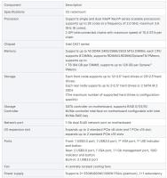China Inspur NF5270M6 2U Rack Server Private Mold Original Intel Xeon Scalable Processors for sale
