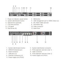 China 2.2GHz R630 PowerEdge Server Used Computer e5-2600V2*2/16gb/600gb sas/ h710/750w Rack Server for sale