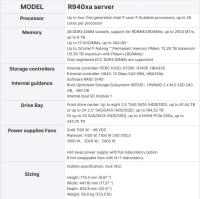 China End Commercial Deep Learning Server R940xa Rack Used with Xeon Processor 2.0GHz-3.5GHz for sale