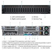 China PowerEdge R650XS Server Rack Type with Third Xeon Scalable Processors and DDR4/HDD for sale