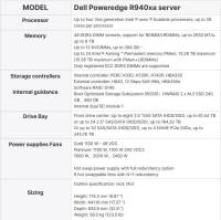 China Used PowerEdge R940xa 4U Rack Super Computing Server System with Intel Xeon Processor for sale