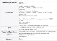 China Used PowerEdge R940xa 4U Rack Super Computing Server System with Intel Xeon Processor for sale