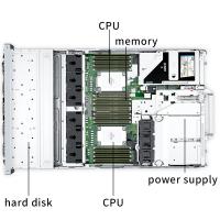 China NO Private Mold PowerEdge R750 R750xs 2U Rack with Intel Xeon 4210R Processor Type for sale