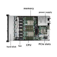 China Customizable Lenovo ThinkSystem SR630 Generation Rack Server with and Stock Availability for sale