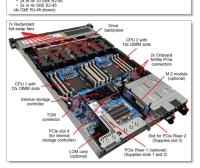 China Customizable Lenovo ThinkSystem SR630 Generation Rack Server with and Stock Availability for sale