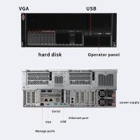 China ThinkSystem SR860 868 4U Case Network Cabinet Rack Server with Intel Xeon Processor for sale
