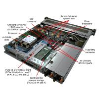 China 1U Rack Server Lenovo ThinkSystem SR258 G5400 with Pentium Dual Core 3.7GHz Processor for sale