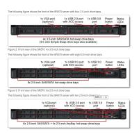 China Lenovo ThinkSystem SR570 Sliver 4214 Rack Server Boost Your Business with Performance for sale