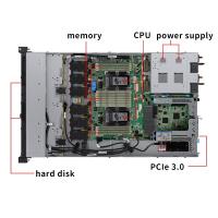 China Lenovo ThinkSystem SR570 Silver Rack Server Storage with Intel Xeon Processor Type for sale