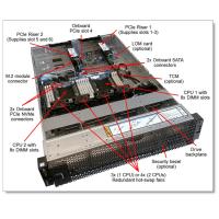China 2.2GHz Processor Main Frequency Stock Lenovo ThinkSystem SR590 Rack Server Excellent for sale
