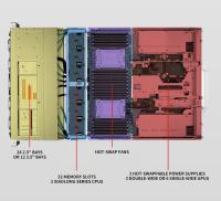 China Get Your Hands on the Latest Lenovo ThinkSystem SR590 Rack Server with Intel Xeon-Gold for sale