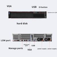 China Lenovo Thinksystem SR588 Server Rack with Silver Processor Type Ready to Ship Now for sale