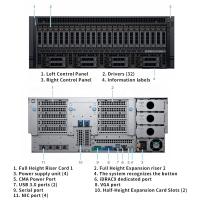 China Rack Server R940XA Xeon Processor The Ultimate Solution for Your Computing Needs for sale