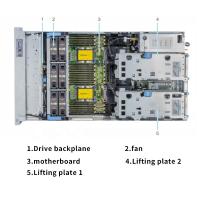 China Rack Server R940XA Xeon Processor The Ultimate Solution for Your Computing Needs for sale