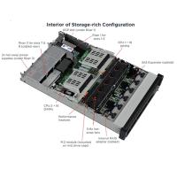 China Lenovo Sr650 V2 2U Xeon 4310 32gb 3*1.2t Sas Rack Server Intel Xeon Scalable Processors for sale