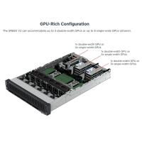 China Lenovo SR650 V2 2U Xeon 4310 32GB 3*1.2T SAS Rack Server for Data Processing Solutions for sale