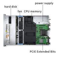 China NO Private Mold Used Poweredge R550 2U Xeon Silver 4312 16gb/1tb/800W Rack Server for sale