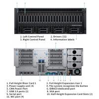 China Stock Dell R940XA Xeon 2*4210R 32gb 2*1.2tb 10K H330 Server with Processor Main Frequency for sale