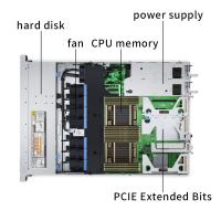 China Rack Type Dell PowerEdge R650XS Server 1U Xeon 4310 16gb Ram 512 SSD 800W Used 13kg for sale