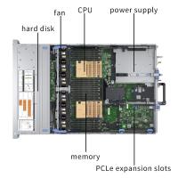 China Products Status Used DE Ll 2U Rack Server R740XD with Intel Xeon 4215 Processor for sale