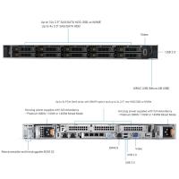 China Third Xeon Scalable Processors PowerEdge R650 1U Rack Server with 1.2GHz 16gb 2*600gb H355 for sale