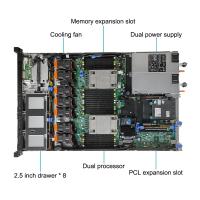 China Private Mold Rack Server R630 1U Computer Server with Superior Performance for sale
