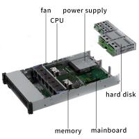 China Best H3C R4700 G3 R4700G5 8SFF 4LFF 1U server R4950 G5 AMD NVME 7542 7642 7702 2.9Hz Stock for sale