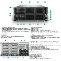 China Gen9 Servers Intel Xeon E7-8880Lv3 Processor Main Frequency for Customer Requirements for sale