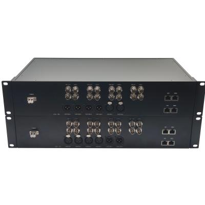 China 12G-SDI Video/XLR Audio/Ethernet 4K Fiber Transmission Optical Converter for Blackmagic Design BMD Yellobrik for sale