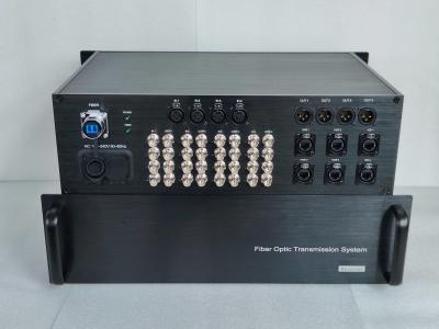 China 16 Channels 4K 12G SDI Video Fiber Transmission System with XLR Audio, 10GB Network, CNlinko Dual LC Fiber Connector for sale