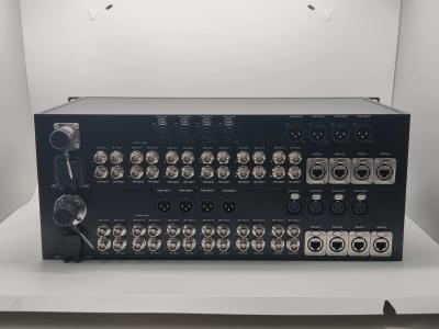 China Bidirectional Fiber Transmission System Combine with 12G SDI, XLR Audio, 10GB Ethernet, SMPTE Fiber Connector for sale