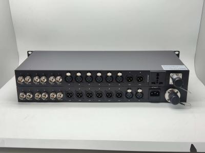 China AV Fiber Optic Converter with 3G/6G/12G SDI and XLR Audio for sale