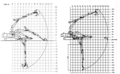 China Excavator Long Arm Excavator Sliding Arm Long Reach 12m 16m For ZX490 for sale