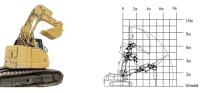 China Shorten Heavy Duty Excavator Rock Boom And Arm Digging Tunnel Digging Basement for sale