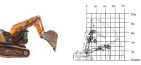 China Shaogang Q355B Excavator Tunnel Arm For Narrow Tunnel Excavation Needs for sale