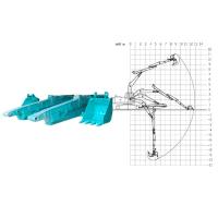 China Telescopic Excavator Digging Sand Soil House Foundation Telescopic Boom for sale