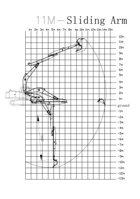 China Long Reach Telescopic Arm For Excavator Better Than Other Brands for sale