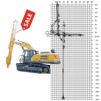 China Excavator Telescope & Telescopic Arm: Clamshell Bucket Benefits for sale