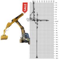 China Telescopic Arm for Excavator Clamshell Bucket Adjustable for sale