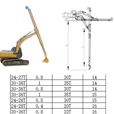China Telescopic Arm for Excavator 14m 16m 18m Excavator Long Reach Boom for sale