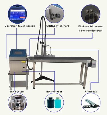 China Leadjet Easy Operate Dot Matrix Date Inkjet Coding Machine For Cardboard Box for sale