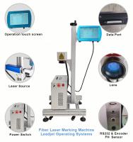 China 220V Expiry Date Code Printer , 1kVA Laser Batch Coding Machine For Engraving ABS for sale