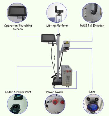 China Touch Screen 50w Optical Fiber Laser Engraver , Batch Code Laser Marking Printer for sale