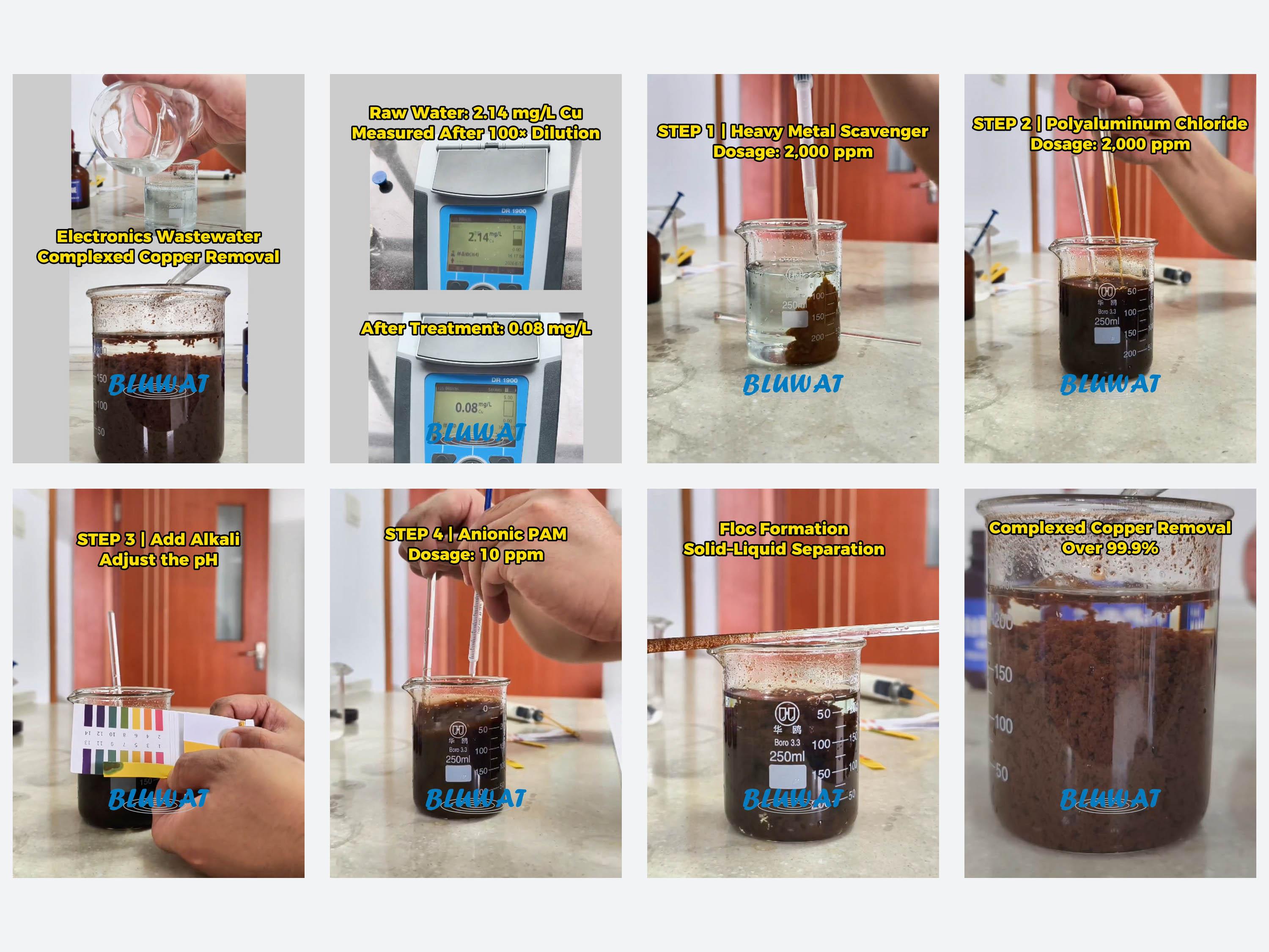 Four-step treatment process for complexed copper in electronics wastewater