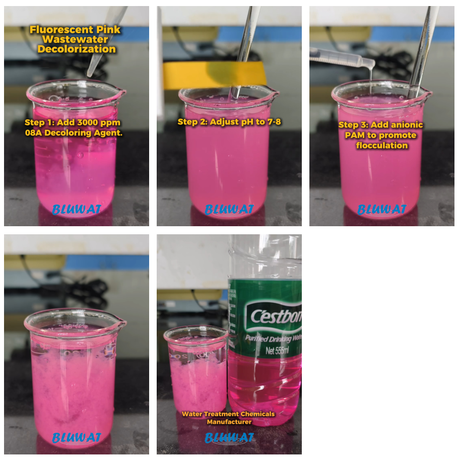 Fluorescent pink wastewater jar test steps using 08A Decoloring Agent, pH adjustment to 7â8, and anionic PAM