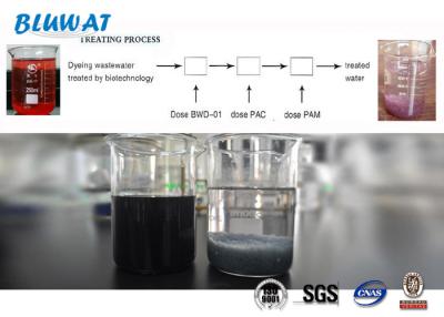 China Colour Removal from Textile Waste BWD-01 Water  Decolorizing Agent for sale