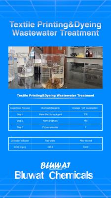 China Ferric Sulphate Powder 19% Fe3+ for Textile Wastewater Treatment - 25kg Bags with 750g/T Dosage for sale