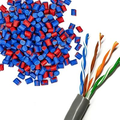 China Industrial-Grade Aitemag 20FG: Silane-Treated Synthetic MDH, High-Cost-Performance Flame Retardant For Thermoplastic And Elastomeric Polymer Manufacturing for sale
