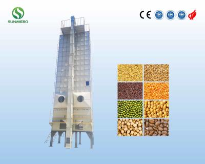 China Mechanical Husk Furnace Dryer for sale